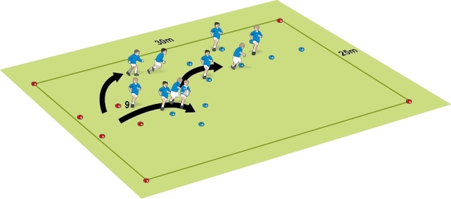 Load the bases - Rugby Attacking Drills - Rugby Coach Weekly