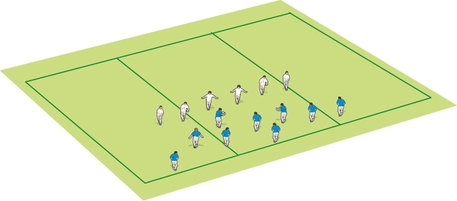Three zone touch: Training the "apply pressure" principle of play ...