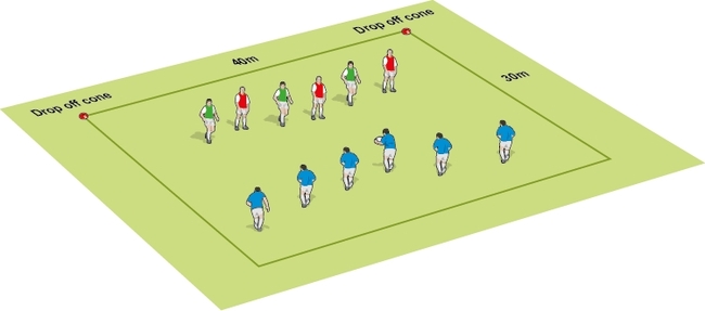 Rugby Coach Weekly - Small-Sided Games - Find the bib – playing in four ...