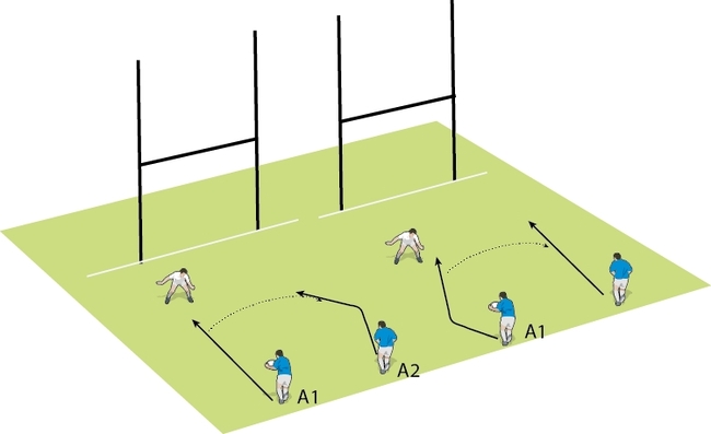 Rugby Coach Weekly - Attack Tactics