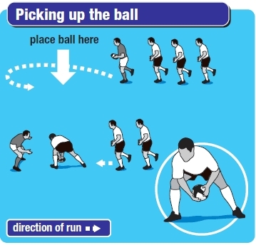 Rugby coaching drill on picking up the ball - Rugby Passing & Ball ...