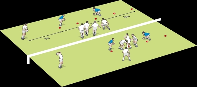 Rugby Coach Weekly - Newsletters DNY - Mix up your lineout training and ...