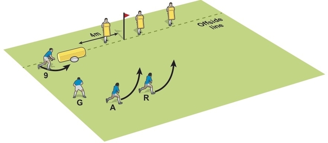 Scooter No.9 - Rugby Attacking Drills - Rugby Coach Weekly