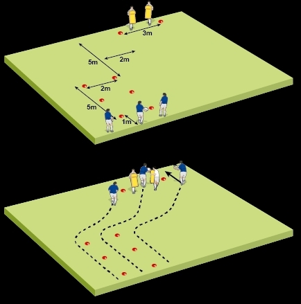 VIDEO: Crack the gain line and offload - Rugby Footwork & Agility ...