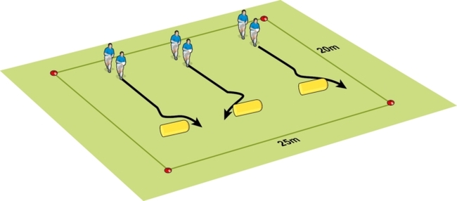 Step, cut and break - Rugby Footwork & Agility Drills - Rugby Coach Weekly