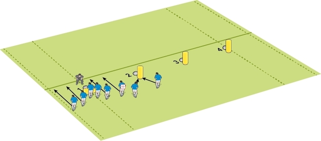 Defending in your own 22 - Rugby Union Defence Drills - Rugby Coach Weekly