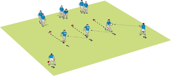 The three-cone drill - Rugby Passing & Ball Handling Drills - Rugby ...