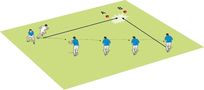Quick, quick, wide - Rugby Attacking Drills - Rugby Coach Weekly