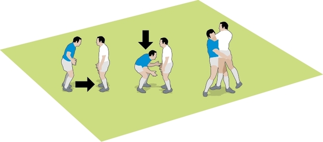 Tackling cores - Rugby Tackling Drills - Rugby Coach Weekly