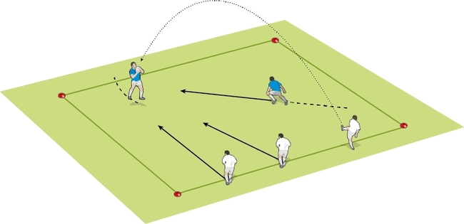 Killer kick chase - Rugby Kicking & Catching Drills - Rugby Coach Weekly