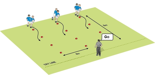 Rugby Coach Weekly - Activities for U7 players