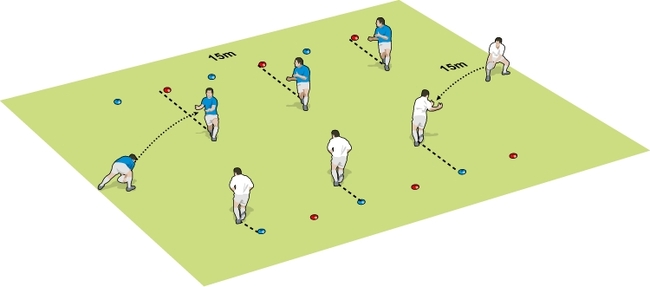 Rugby Coach Weekly - Passing and Handling Rugby Drills - Passing chaos