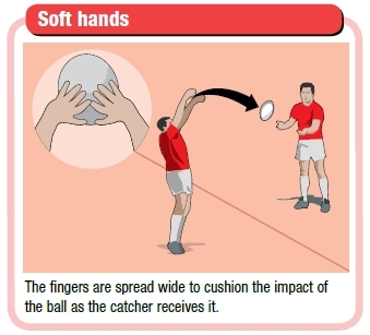 Rugby coaching tips for soft hands passing technique - Rugby Passing ...