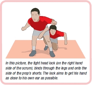Get your rugby locks to bind tighter on the props - Rugby Scrum ...