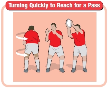 Rugby coaching session to develop catching skills - Rugby Passing ...