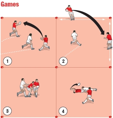 Three players, one ball games - Rugby Warm Up Games & Drills - Rugby ...