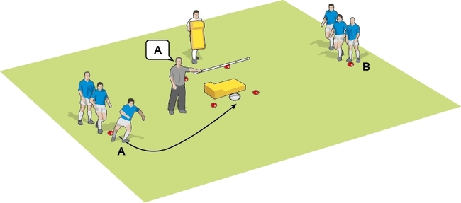 Rugby Coach Weekly - Rugby Rucking & Mauling Drills - Better heights