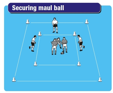 Secure maul ball - Rugby Rucking & Mauling Drills - Rugby Coach Weekly