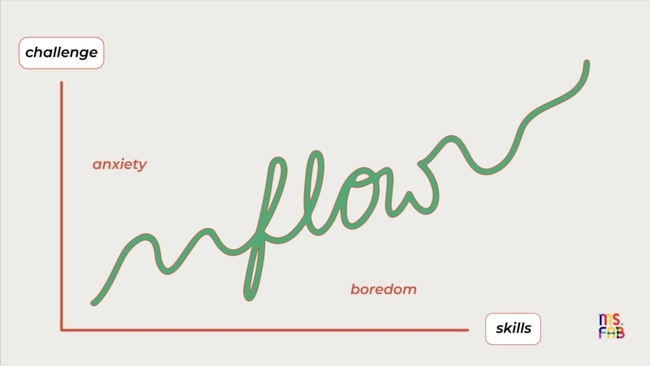 Flow state: making learning more captivating - Rugby League Union ...