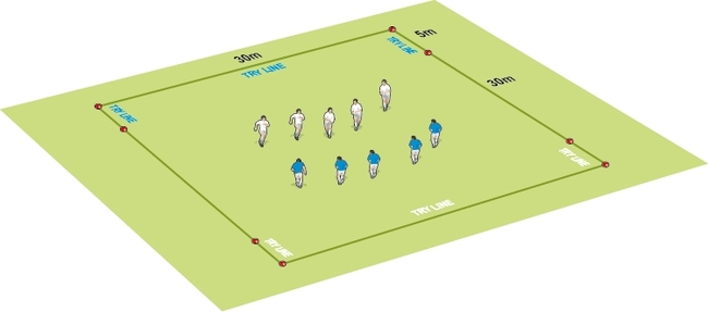 3D touch rugby for better go forward - Small Sided Rugby Games & Drills ...