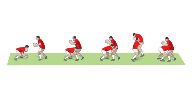 Front-on tackling - Rugby Union Defence Drills - Rugby Coach Weekly