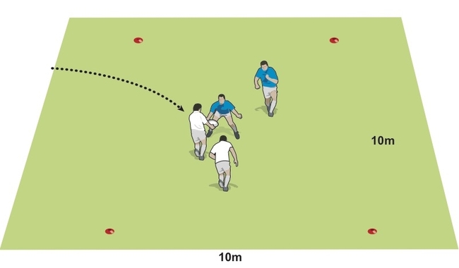 Tackler teams - Rugby Union Defence Drills - Rugby Coach Weekly