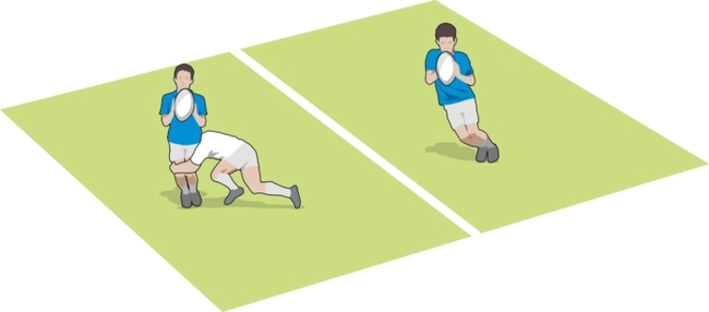 5 steps to perfect contact - Rugby Contact Drills - Rugby Coach Weekly
