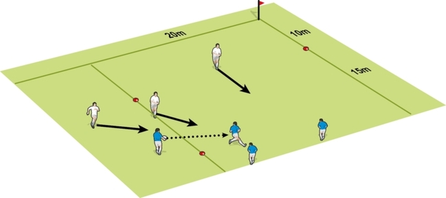Attack the outside edge - Rugby Attacking Drills - Rugby Coach Weekly