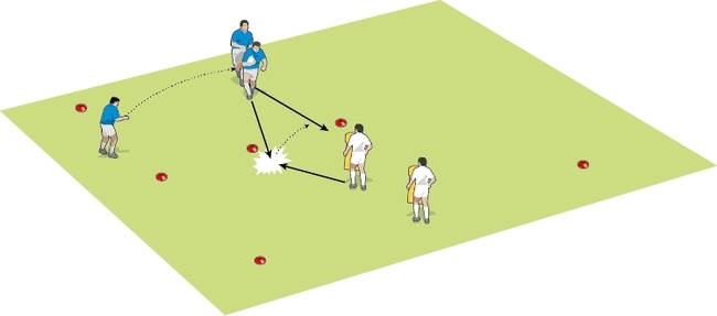 Pass-pop-pass - Drills - Rugby Coach Weekly