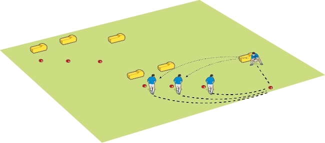 Ruck running threes - Rugby Attacking Drills - Rugby Coach Weekly