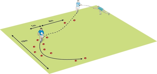 Beating the cover - Rugby Footwork & Agility Drills - Rugby Coach Weekly