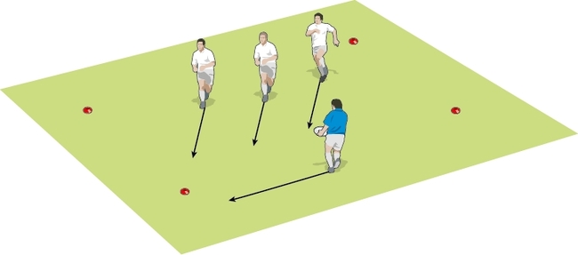Stepping defence - Rugby Union Defence Drills - Rugby Coach Weekly
