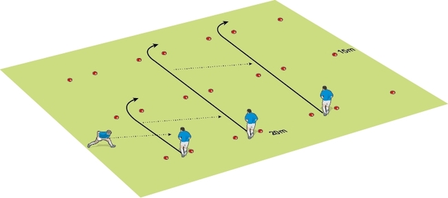Rugby Coach Weekly - Passing and Handling Rugby Drills - Handling ...