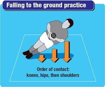 Rugby coaching tips to get players falling safely - Rugby Contact ...