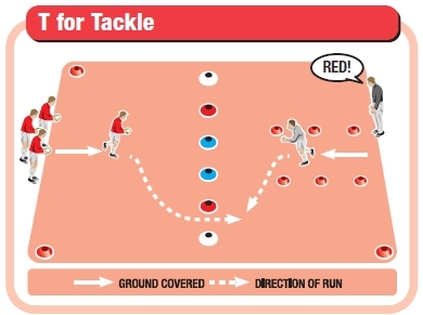 Rugby coaching session on tackling - Rugby Tackling Drills - Rugby ...