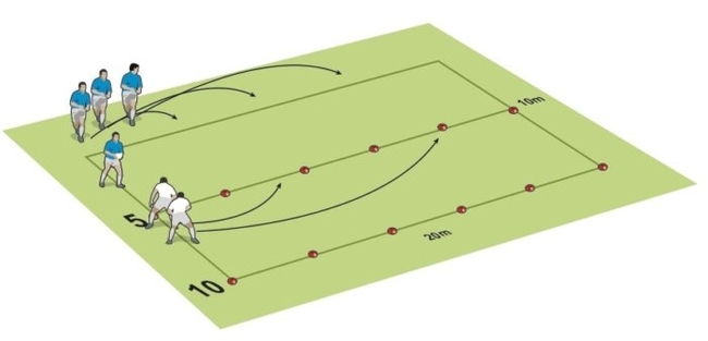 Create a creative defence - Drills - Rugby Coach Weekly