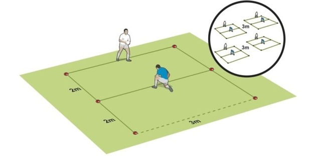 Rugby Drills for 9 Year Olds | U9 Rugby Games - Rugby Coach Weekly