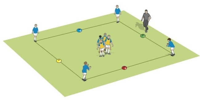 Turtle tag - Rugby Attacking Drills - Rugby Coach Weekly