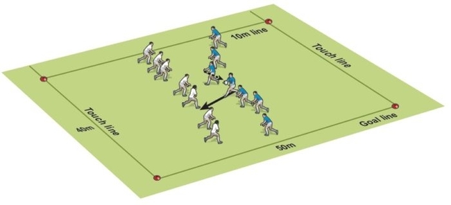 Drop-off touch - Small Sided Rugby Games & Drills - Rugby Coach Weekly