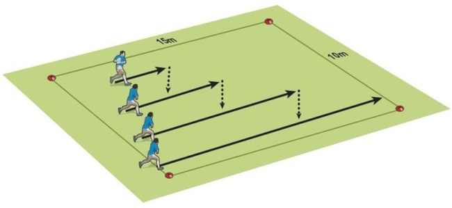 Drills for skills - passing - Rugby Passing & Ball Handling Drills ...