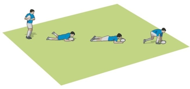 How to release and regain - Rugby Contact Drills - Rugby Coach Weekly