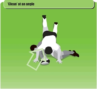 Rugby drills for cleaning out rucks - Rugby Rucking & Mauling Drills ...