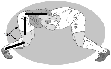 Feet and leg positioning in a rugby scrum - Rugby Scrum & Lineout ...