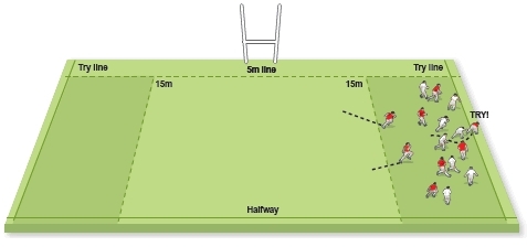 Get your rugby team fit for the first match of the season - Rugby ...