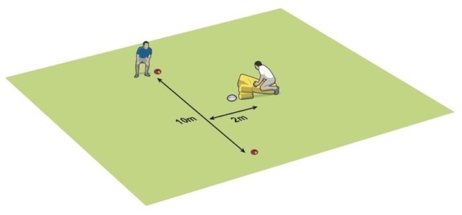 Clearing out and taking off - Rugby Contact Drills - Rugby Coach Weekly