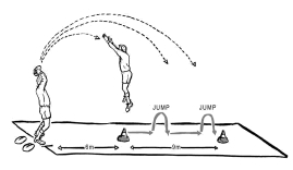 Throwers and jumpers rugby drill - Rugby Scrum & Lineout Drills - Rugby ...