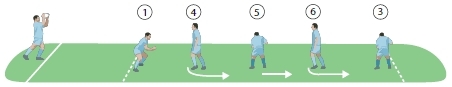 Five man lineout play - Rugby Scrum & Lineout Drills - Rugby Coach Weekly