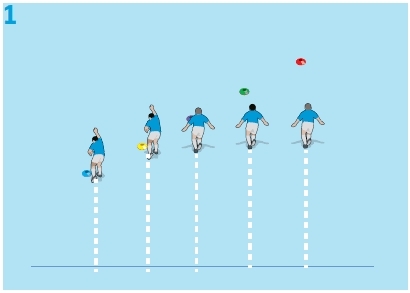Rugby coaching session on the blitz style of defence - Rugby Union ...