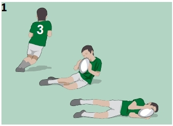 Rugby tackling warm-up - Rugby Warm Up Games & Drills - Rugby Coach Weekly