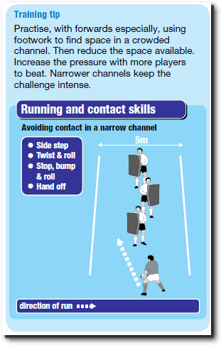 Beating slow ball - Rugby Attacking Drills - Rugby Coach Weekly